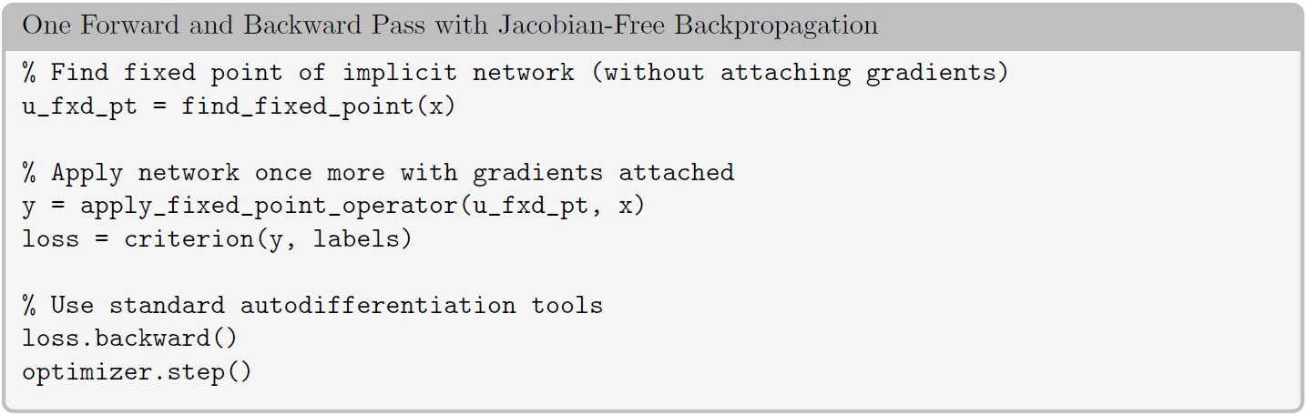 Learning to Optimize: Where Deep Learning Meets Optimization and Inverse Problems | SIAM