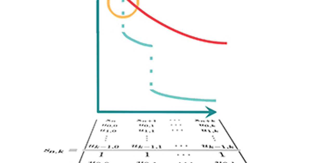 Vector Extrapolation Methods with Applications | SIAM