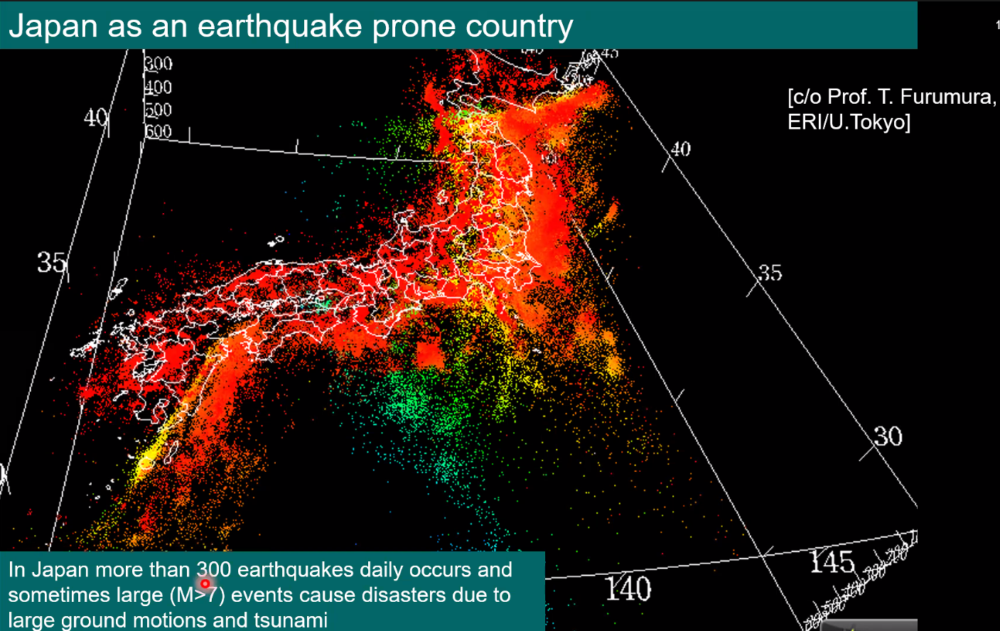 Supercomputer Simulations of Earthquakes in Real Time | SIAM