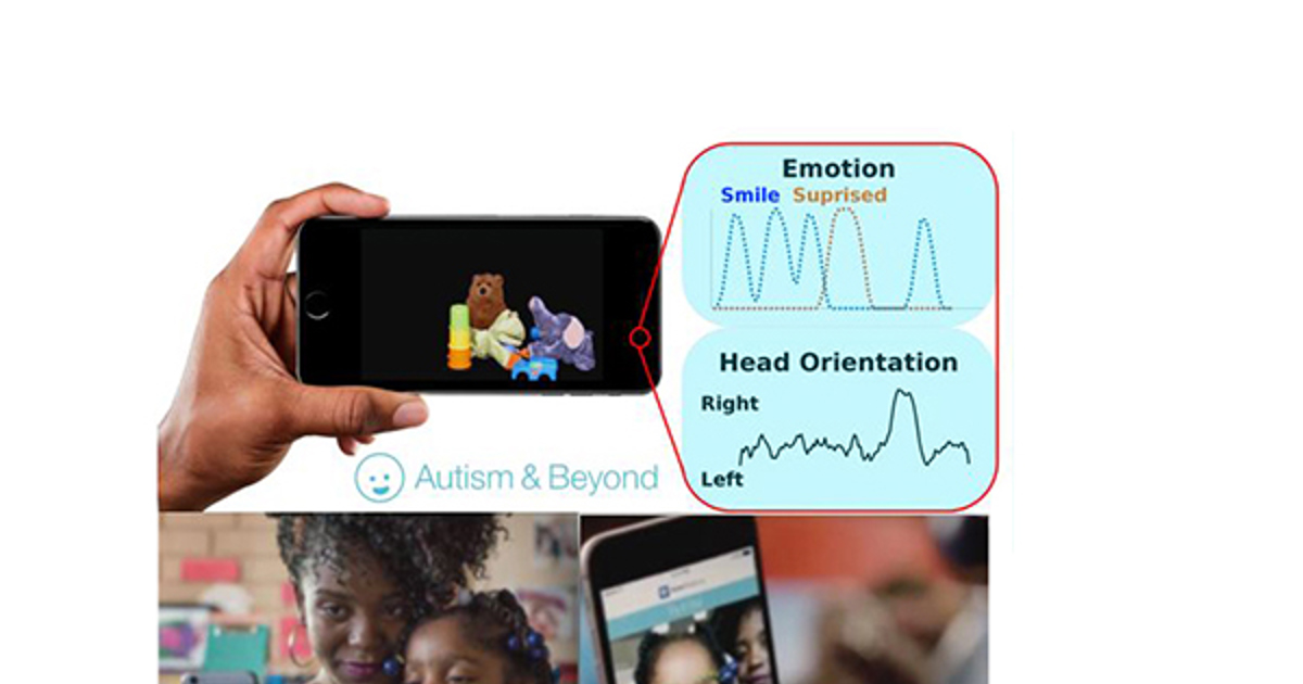 Automatic Behavioral Analysis for Computational Psychiatry at Home | SIAM