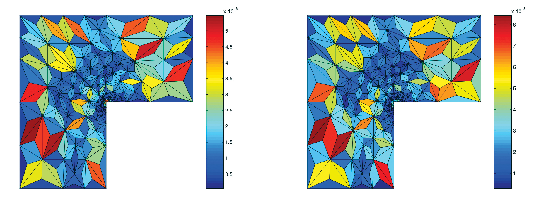 Adaptive Inexact Newton Methods | SIAM