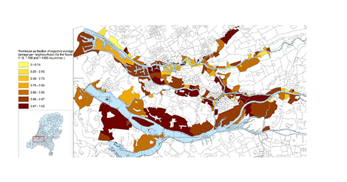 Integrated Catastrophic Risk Management: Robust Balance between Ex-ante ...