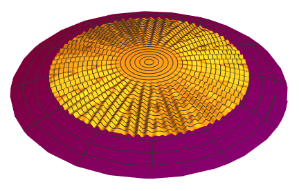 The Mathematics of Wrinkles and Folds | SIAM