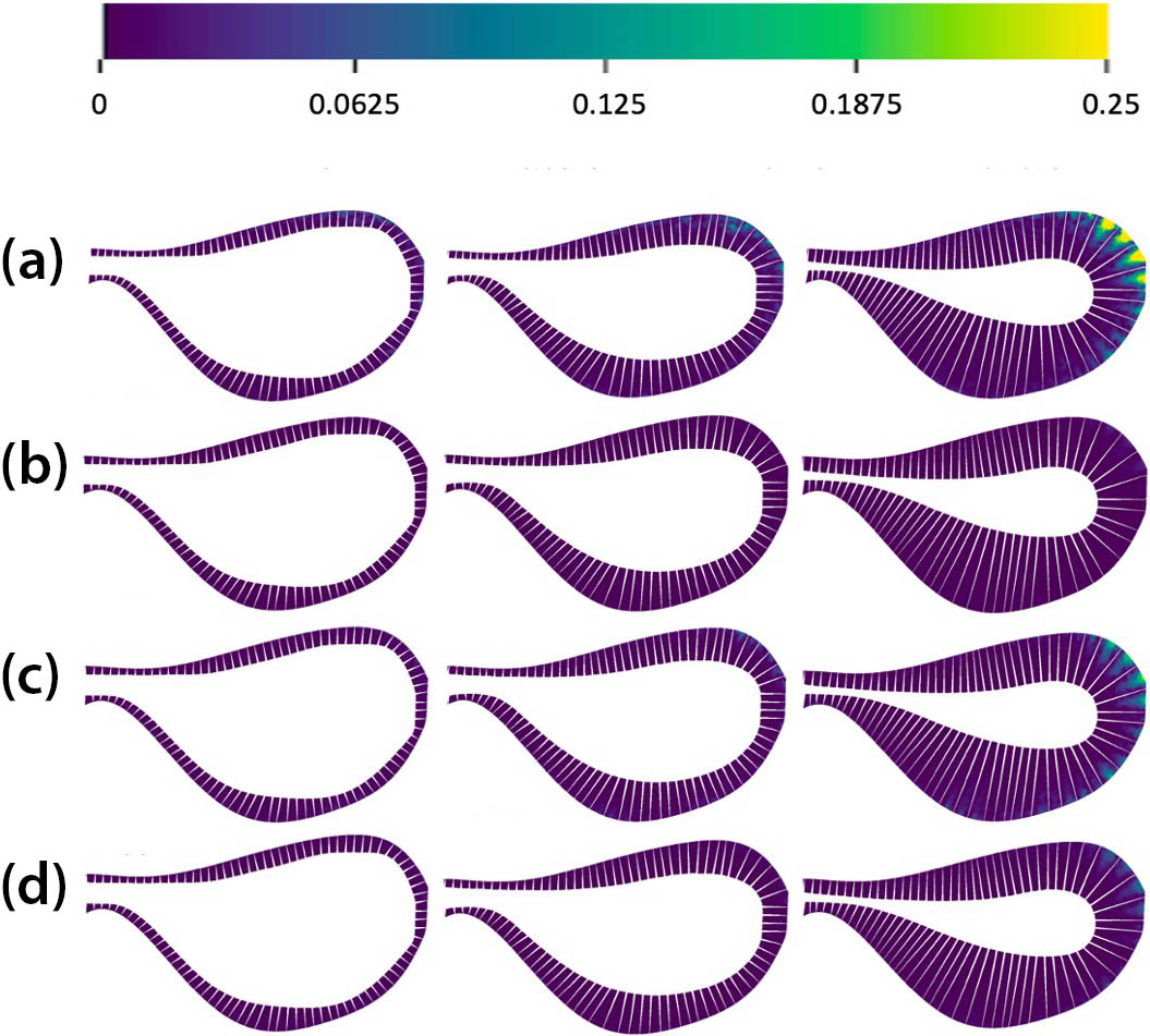 Flight at Low Reynolds Numbers: The Aerodynamics of Tiny Insects | SIAM