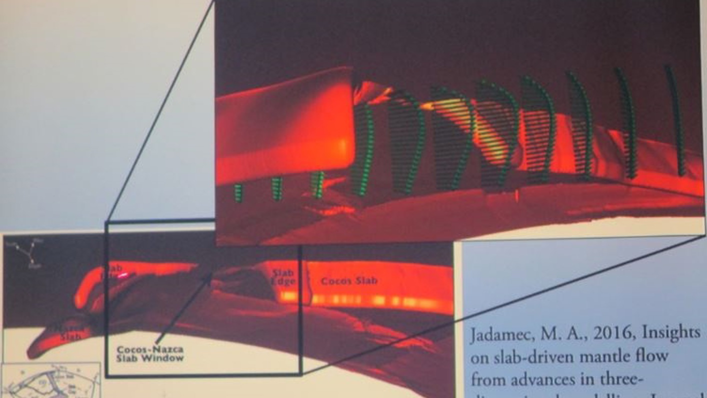 Modeling Modern Plate Tectonics with Three-Dimensional Virtual Reality ...