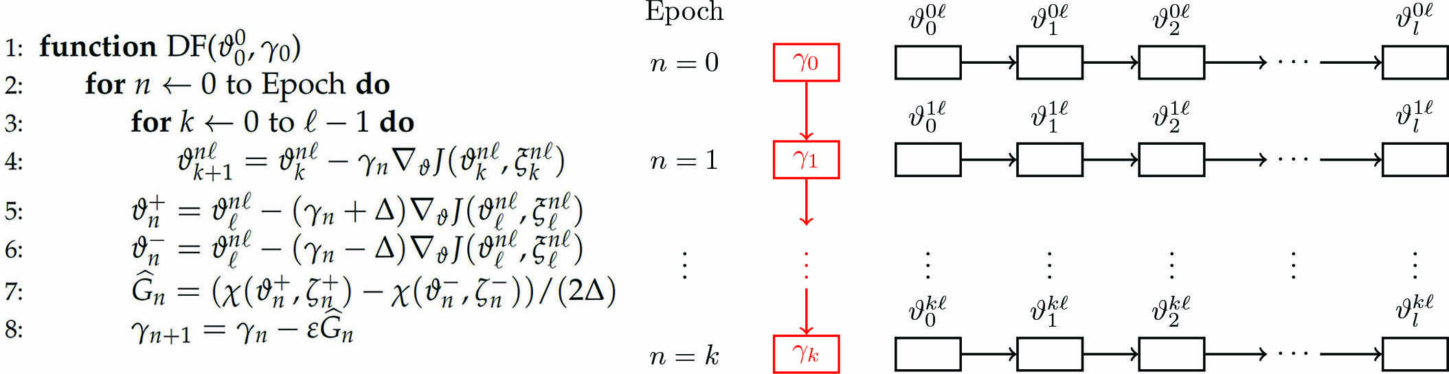 A New Computational Method for Nonlinear Filtering | SIAM