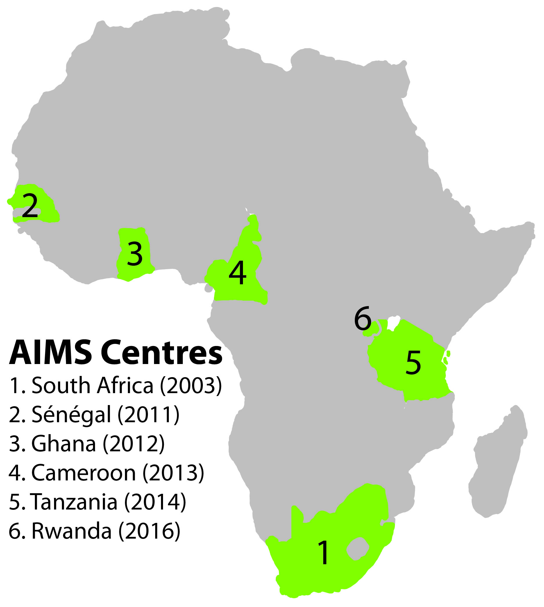 AIMS Advances Mathematics Education in Africa | SIAM