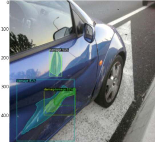 CNN-based Model Facilitates Classification and Damage Detection After ...