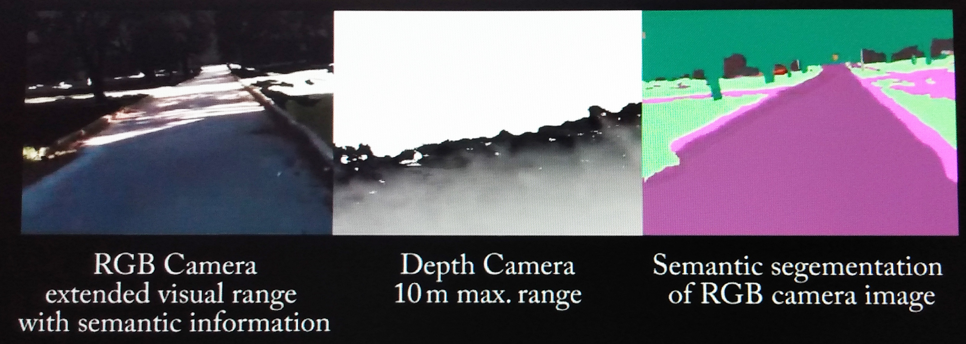 Moving Towards True Autonomy in Robots | SIAM