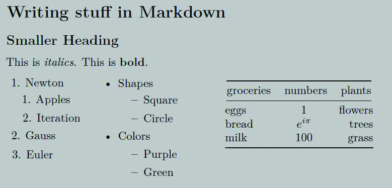 Markdown: A Writing Tool for Every Applied Mathematician’s Toolbox | SIAM
