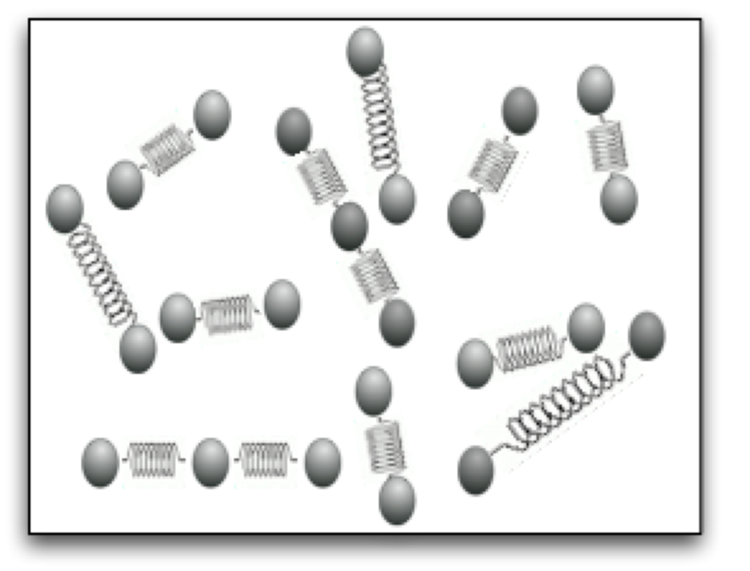 Wormlike Micellar Solutions, Polymers, and Mucins | SIAM
