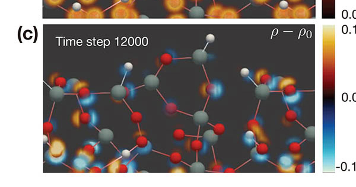 Ab Initio Simulation Of Light Matter Interaction On The Fugaku