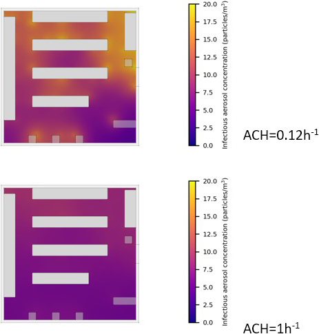 Epidemic Simulator and Web App Models Viral Transmission in Indoor ...