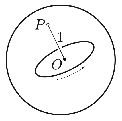 Feynman’s Flying Saucer: The Second Serving | SIAM