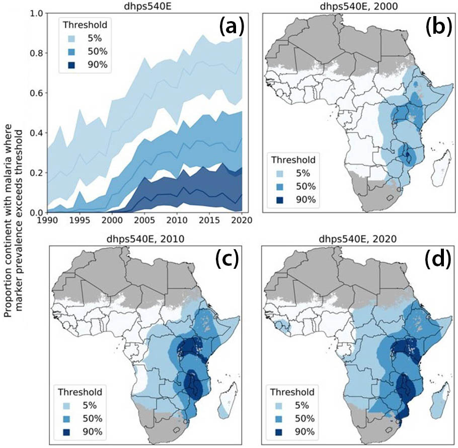 Using Mathematics to Help Eliminate Malaria | SIAM