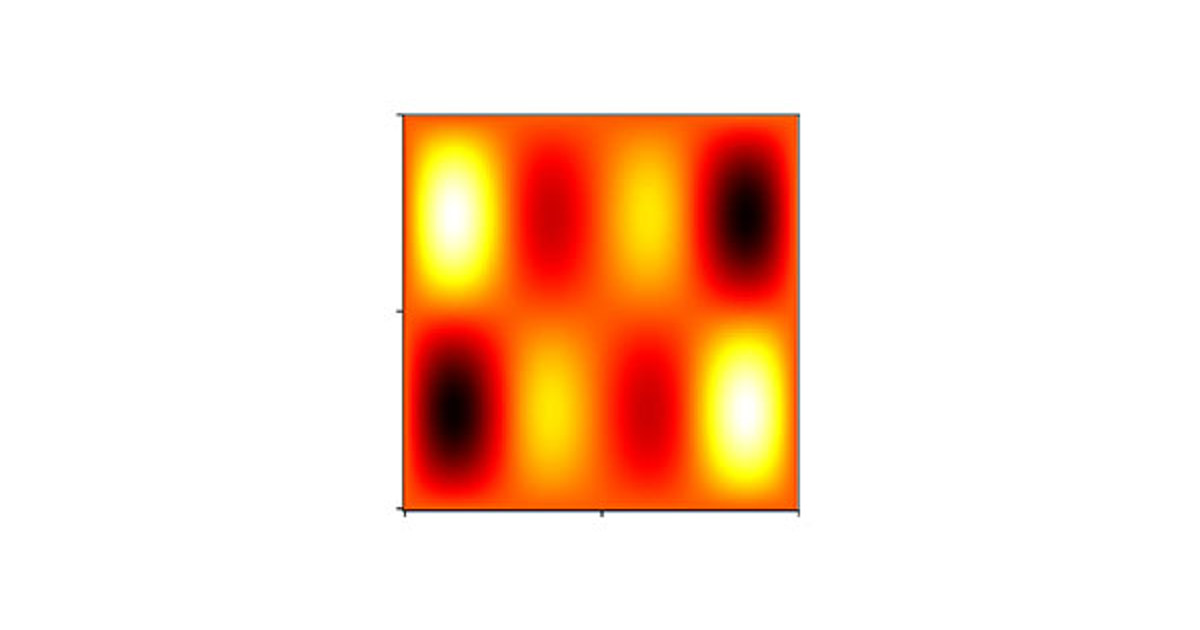 Solving Combinatorial Optimization Problems On Quantum Computers Siam 2693