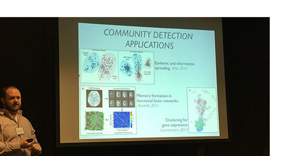 Community Detection in Network Science | SIAM