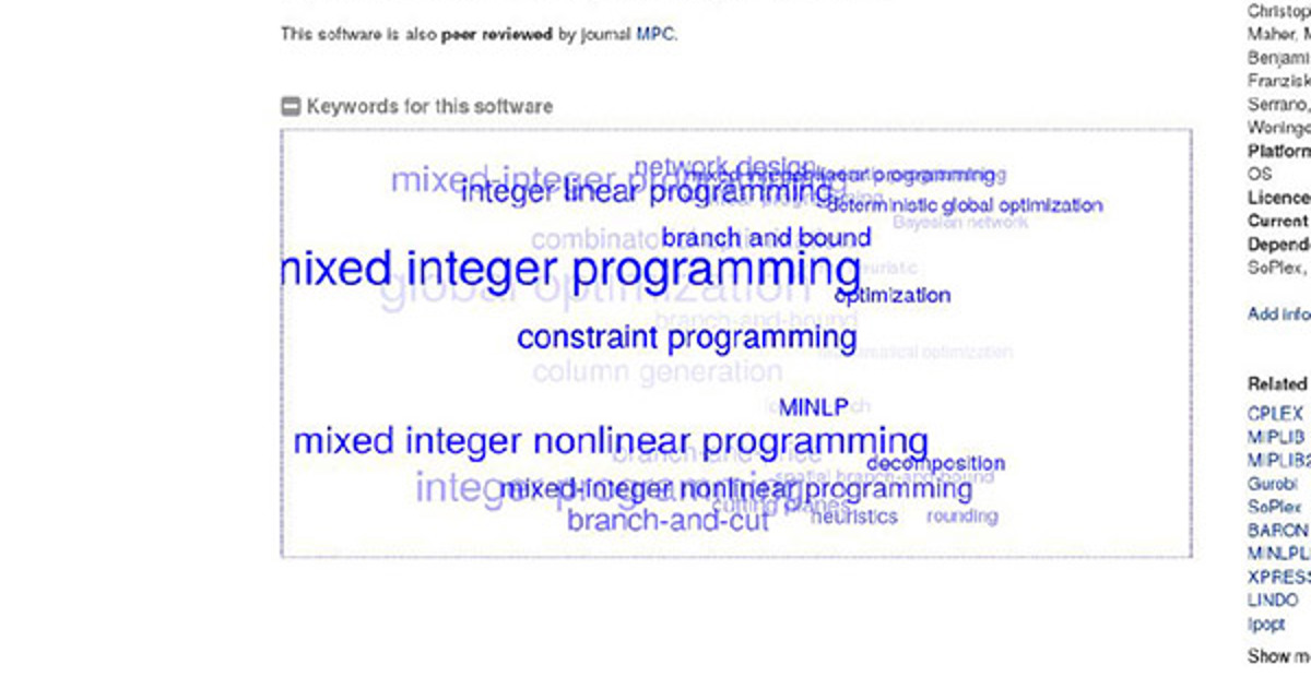 swMATH: A Publication-based Approach to Mathematical Software | SIAM