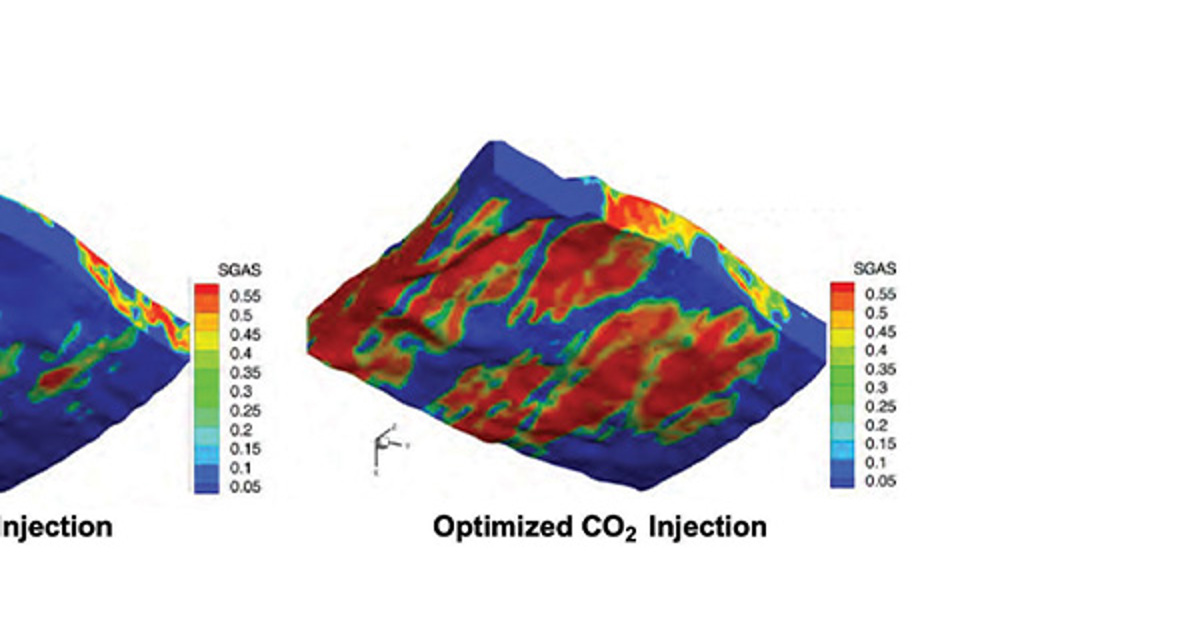 Field-scale Modeling of Geological Carbon Storage | SIAM