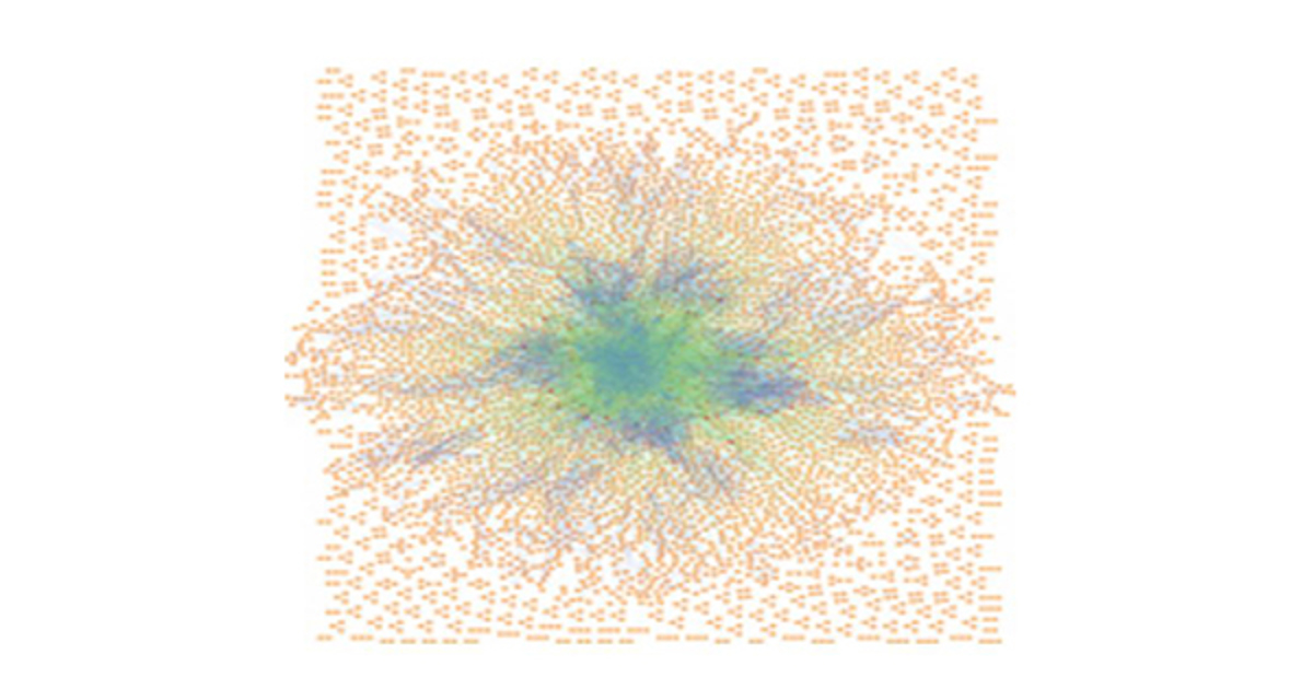 Large-scale Network Analysis at SIAM CSE Conference | SIAM