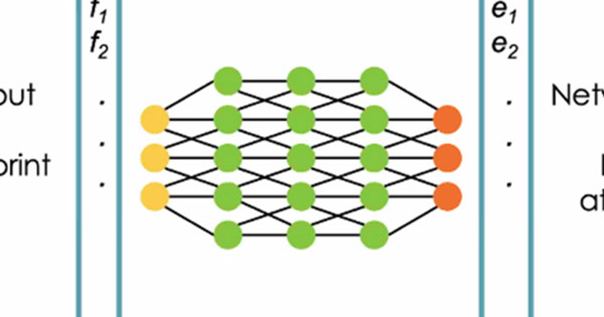 Machine Learning Accelerates Multiscale Materials Modeling | SIAM