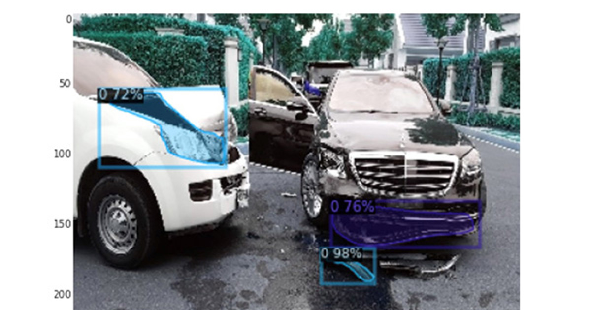 CNN-based Model Facilitates Classification and Damage Detection After ...