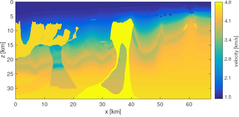 Discrete Seismic Tomography | SIAM
