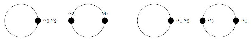 A Visual Way to Teach the Fast Fourier Transform | SIAM