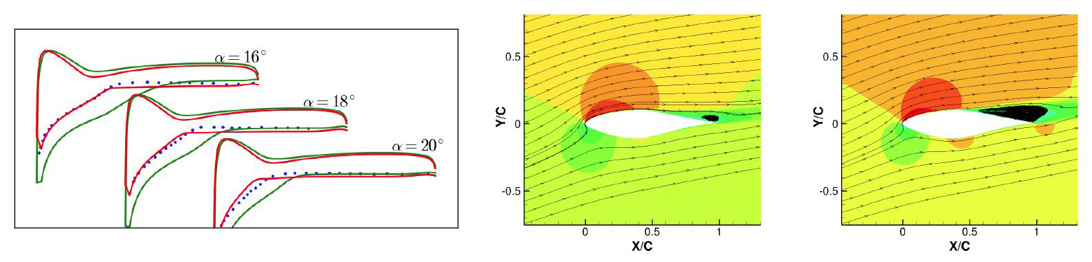 Data-enabled, Physics-constrained Predictive Modeling of Complex Systems | SIAM