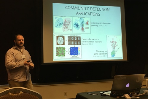 Community Detection in Network Science | SIAM