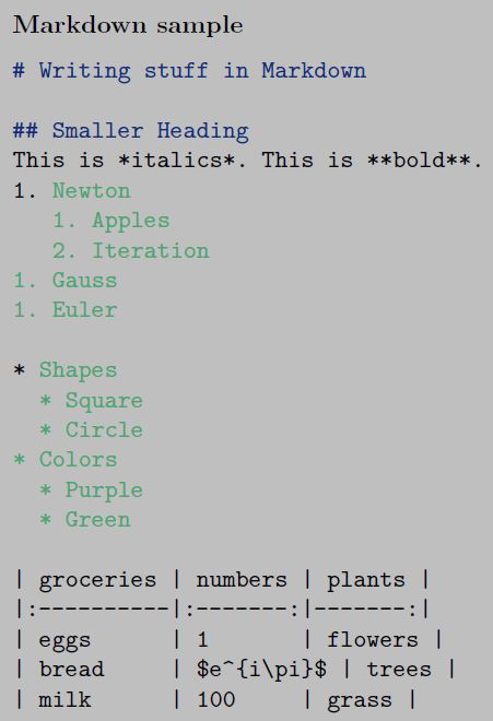 Markdown: A Writing Tool for Every Applied Mathematician’s Toolbox | SIAM