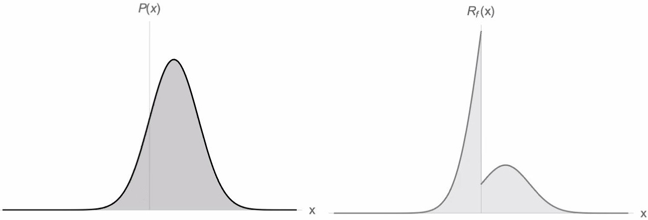 Quantifying the Impact of Media Strategies on the Public Belief | SIAM