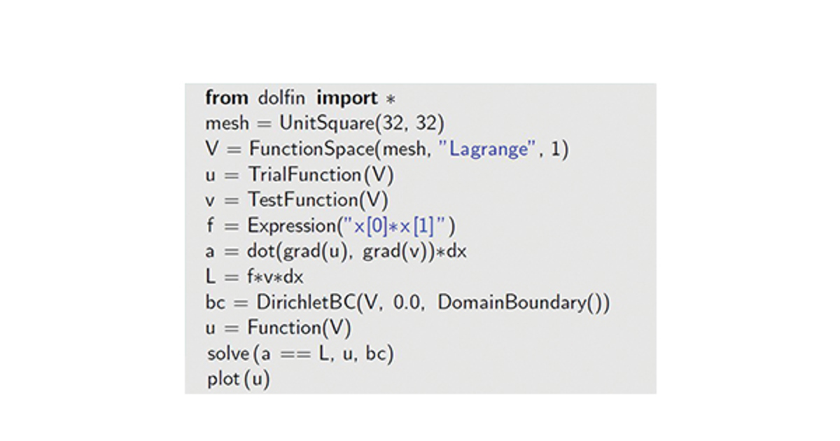 The FEniCS Project | SIAM
