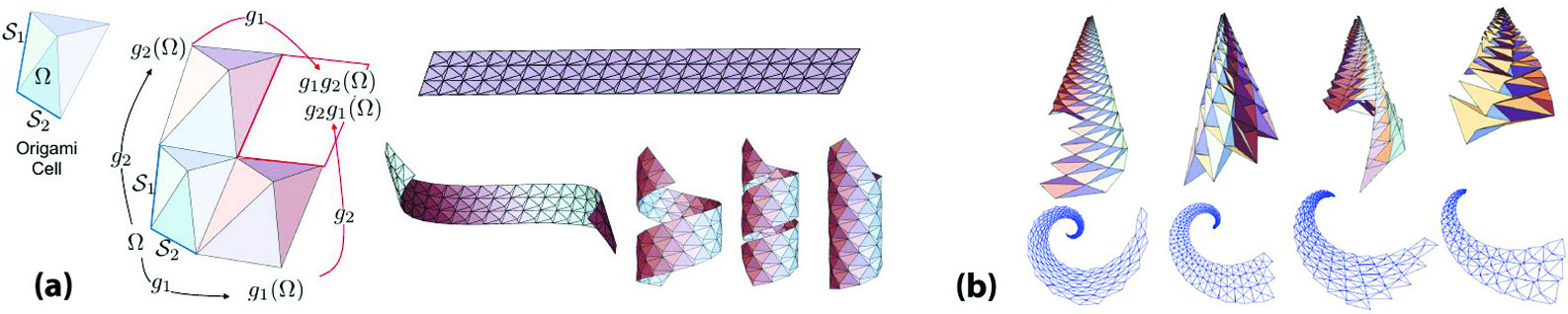 Origami and the Structure of Materials | SIAM