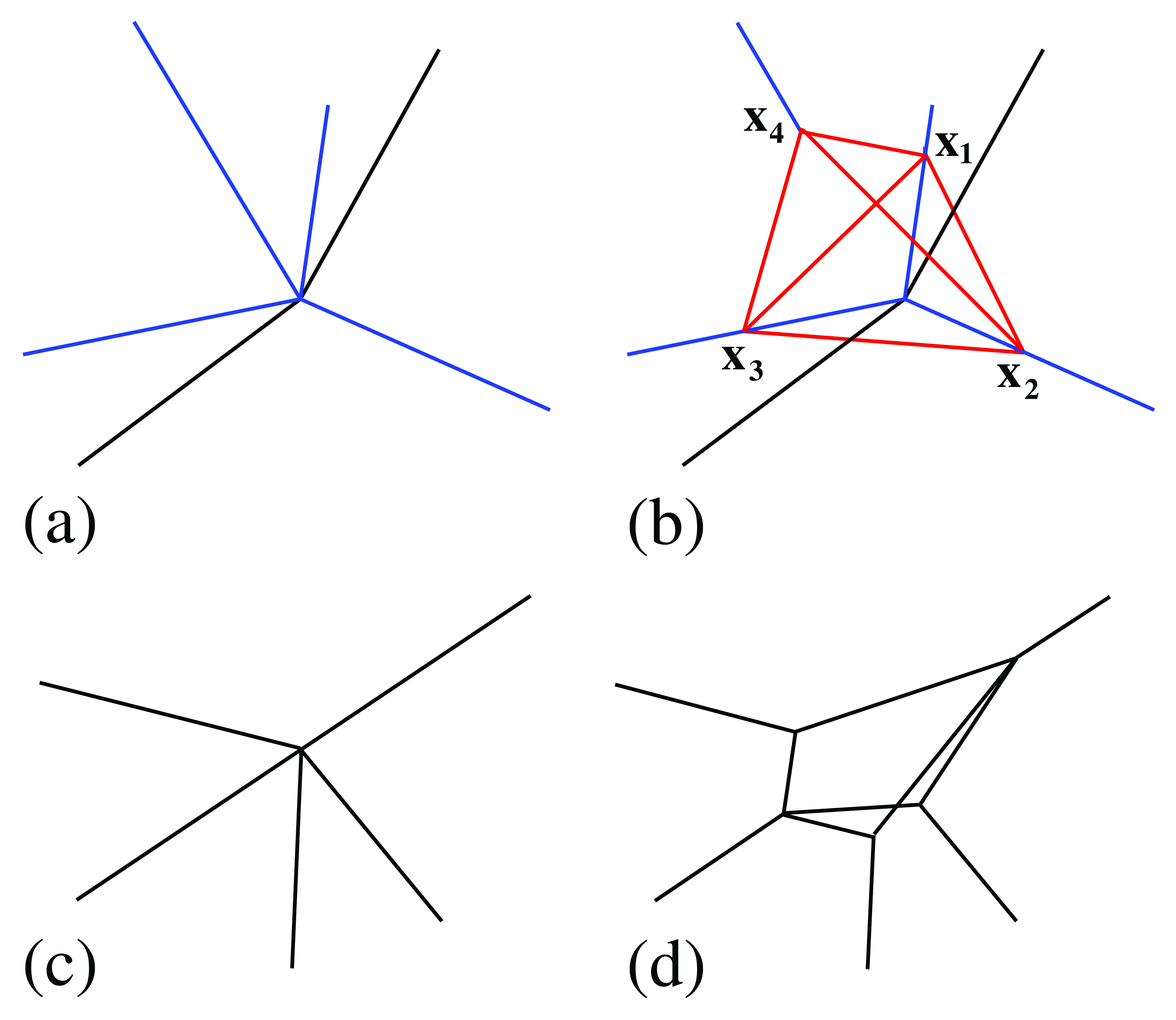 Guiding Stress with Cable Networks and the Spider Web Problem | SIAM