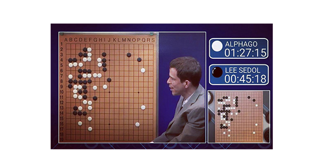 AlphaGo and the Future of Work | SIAM