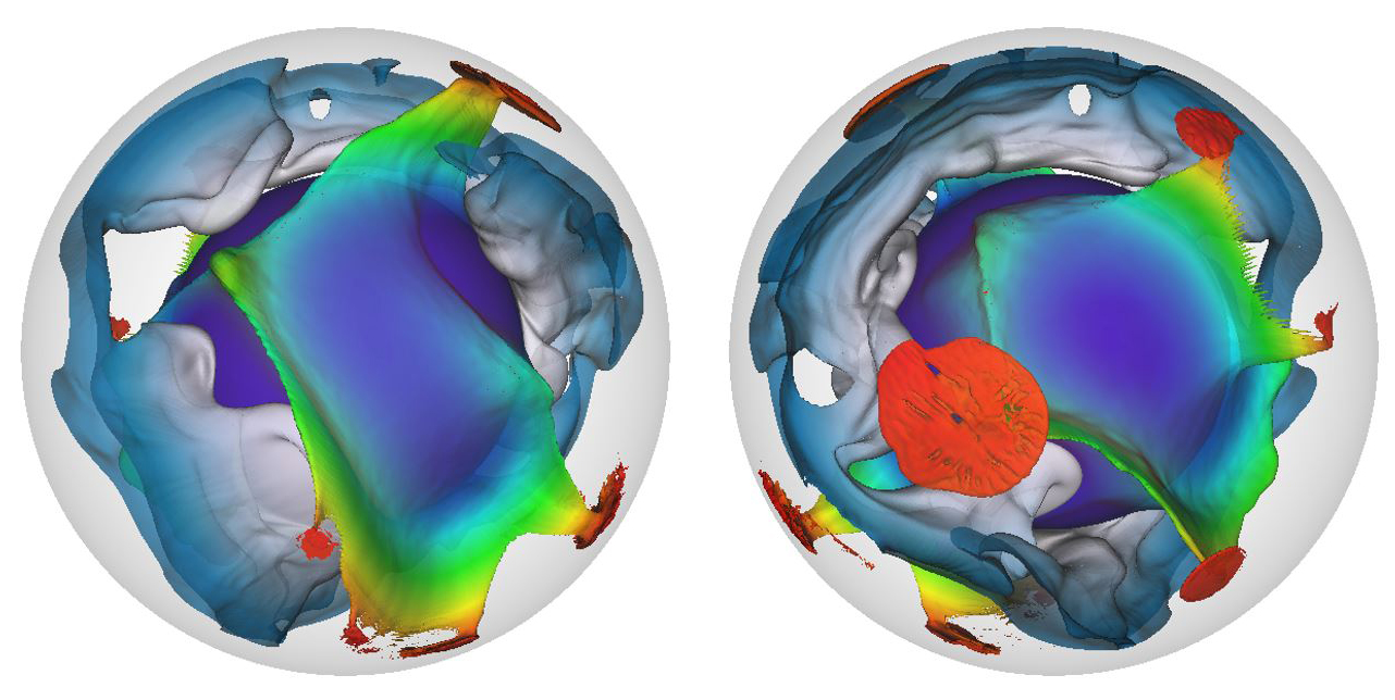 Computational Modeling of Convection in the Earth’s Mantle | SIAM