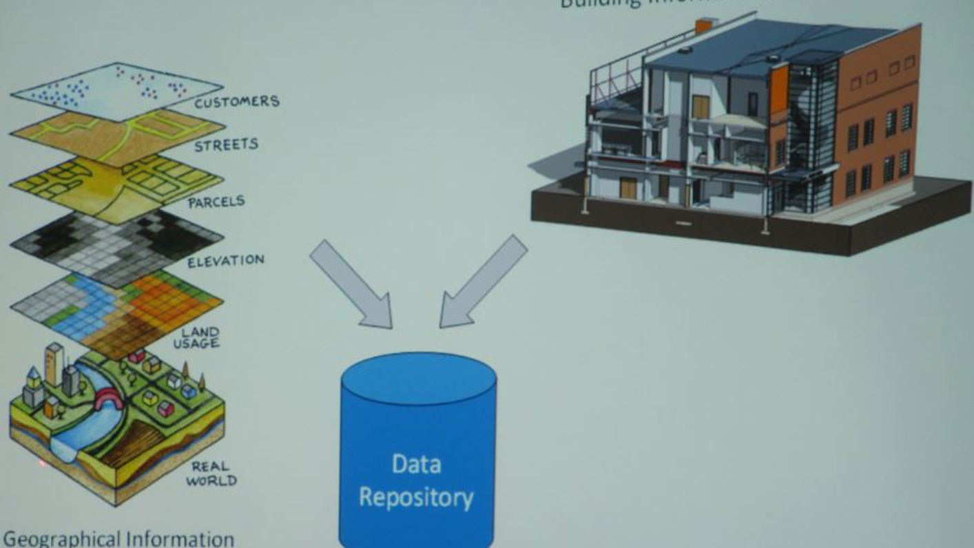 An In-Depth Exploration of the Cave Automatic Virtual Environment | SIAM