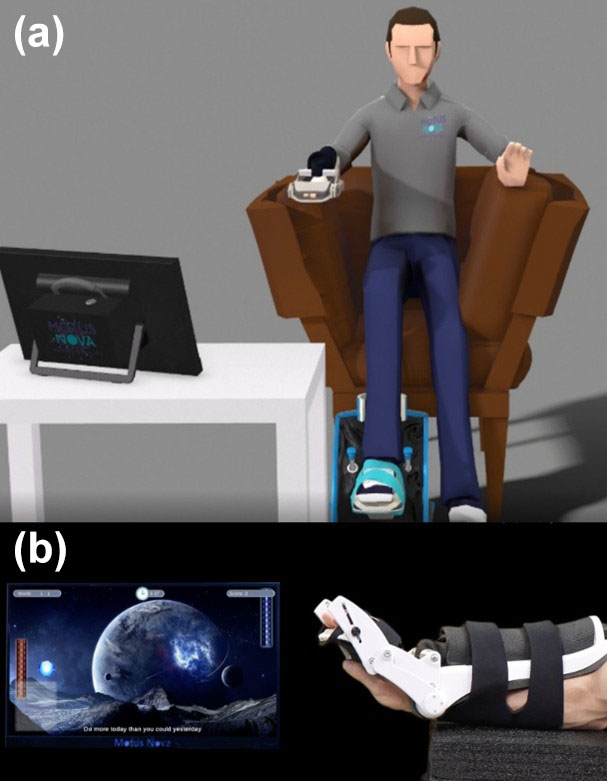 Robotics and Machine Learning Techniques Enable At-home Stroke ...