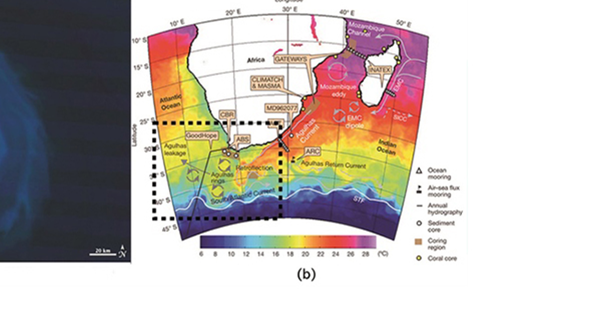 Climate, Black Holes and Vorticity: How on Earth are They Related? | SIAM