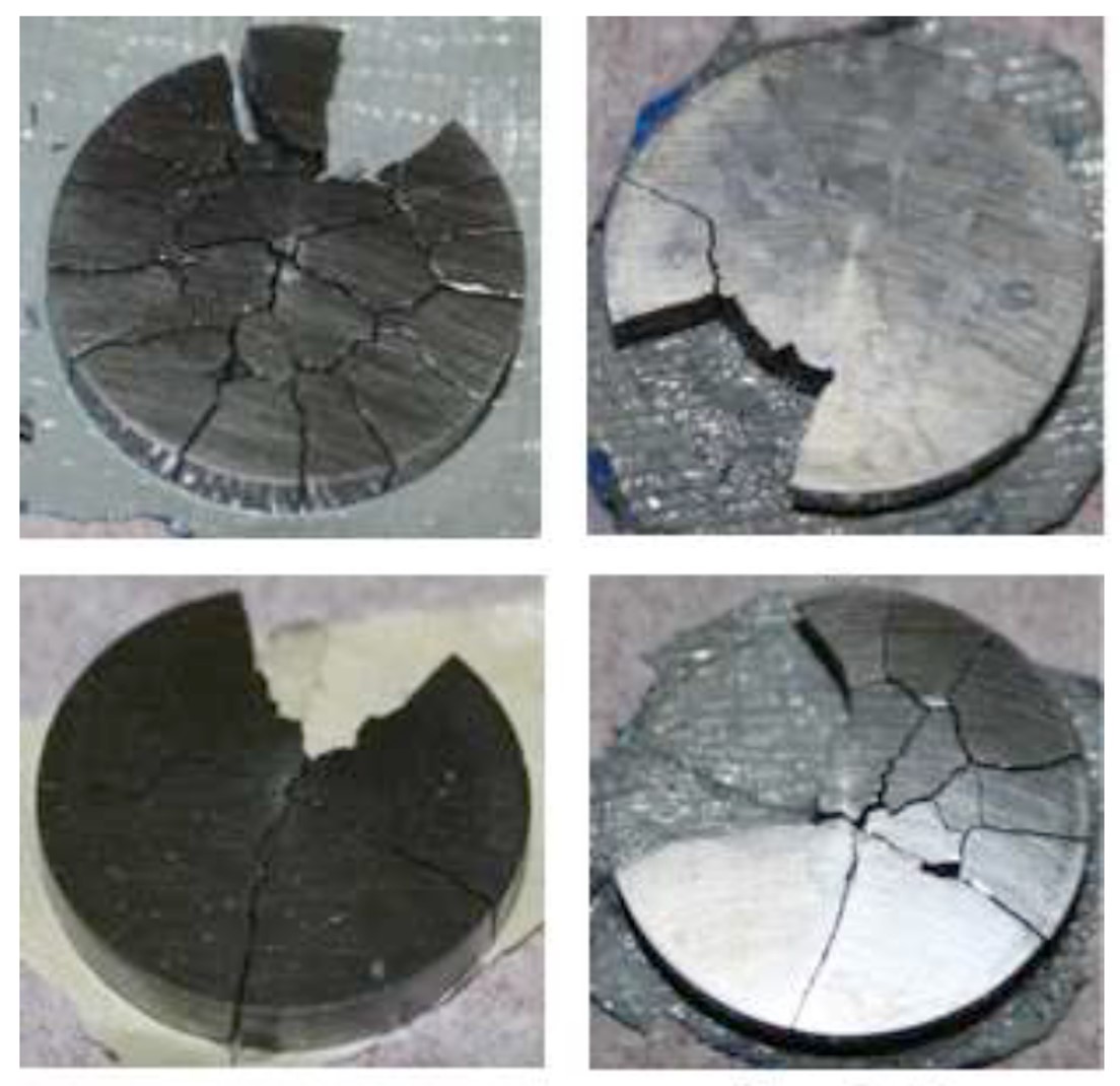 Scale-bridging with Machine Learning to Characterize Brittle Damage and ...