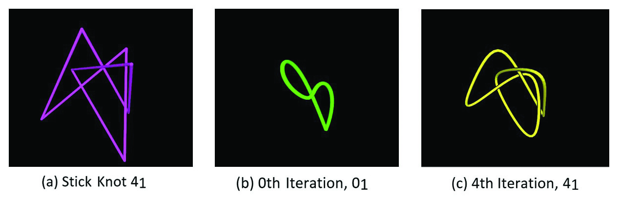 Geometric Design Visualization And Representation Siam