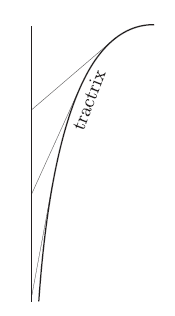 An Inverted Pendulum: Defying Gravity (and Intuition) | SIAM