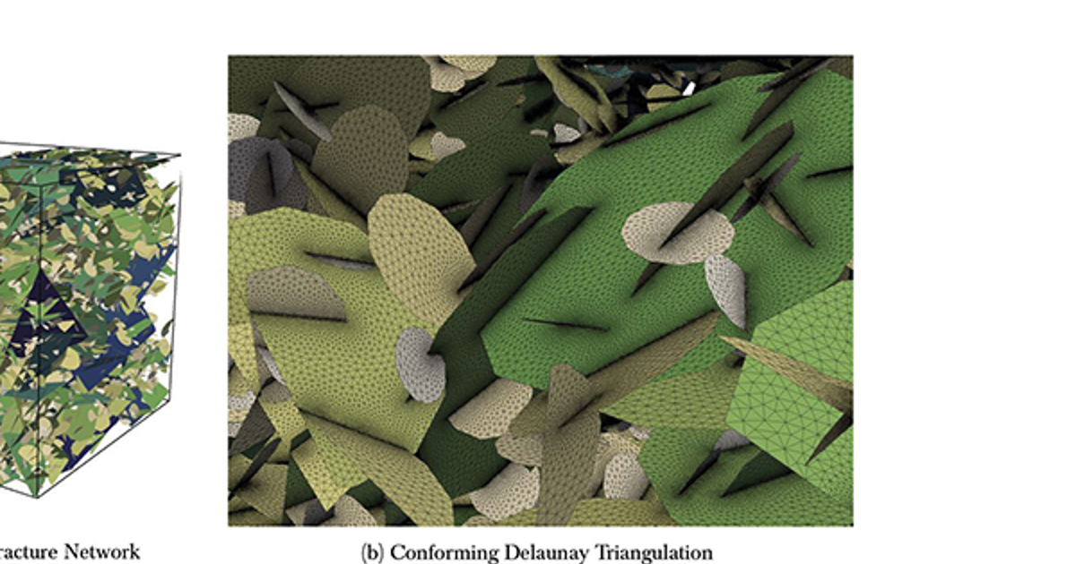 Graph Representations of Fractured Media in the Subsurface | SIAM