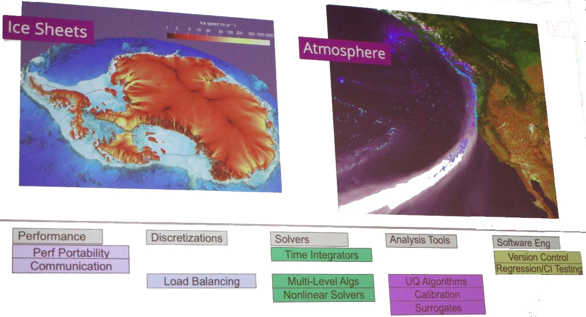 Career Opportunities for Computational Scientists at the DOE National ...