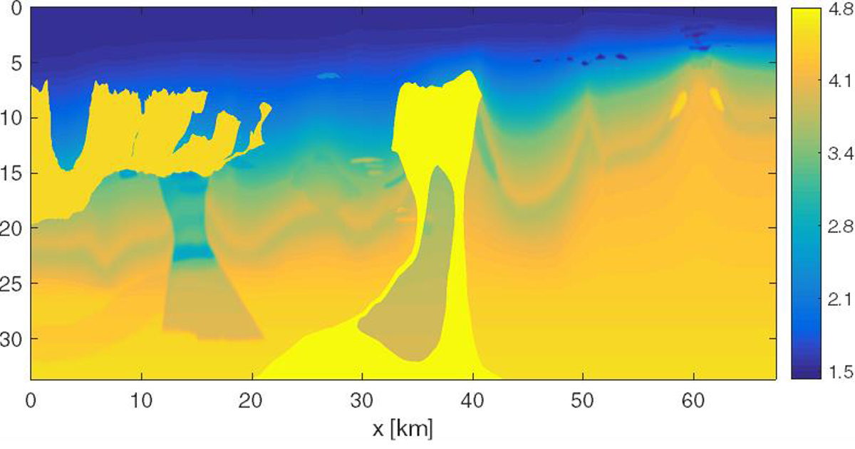 Discrete Seismic Tomography | SIAM