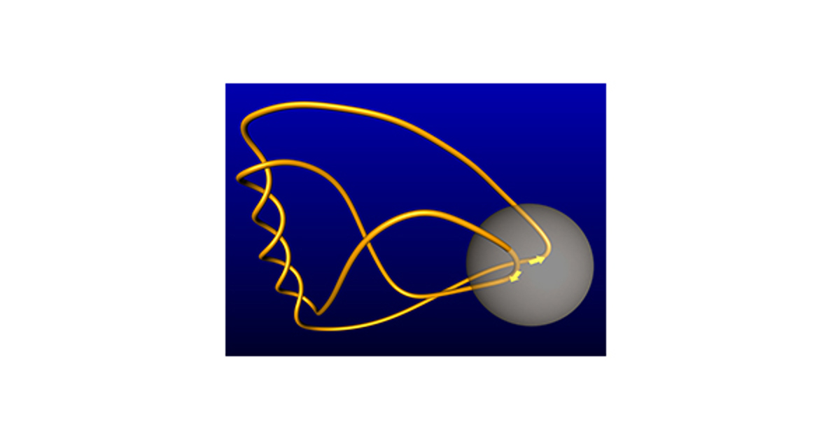 Connections and Reconnections: A Link Between Mathematics, Physics, and ...