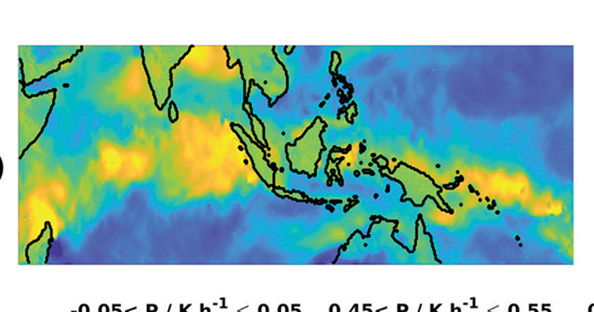 Stochastic Modeling for Weather and Climate Prediction | SIAM