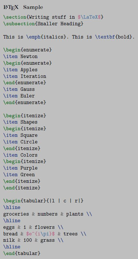 Markdown: A Writing Tool for Every Applied Mathematician’s Toolbox | SIAM