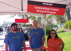 SIAM Student Chapter at SDSU Annual Achievements: 2017 | SIAM